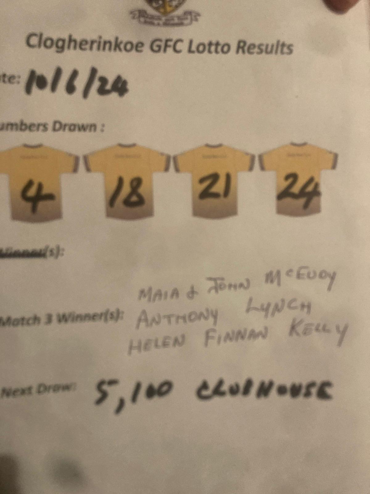 June 10th Lotto Results | Clogherinkoe GFC June 10th Lotto Results | Clogherinkoe GFC